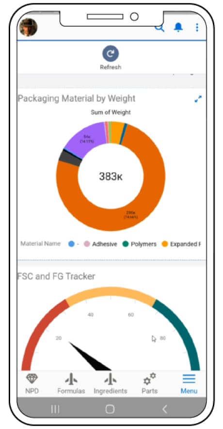 Packaging Specification Management Software | Specright